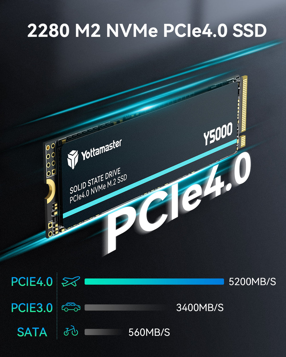 Yottamaster Y5000 2TB PCIe Gen4 NVMe M.2 SSD (Up to 5000MB/s)