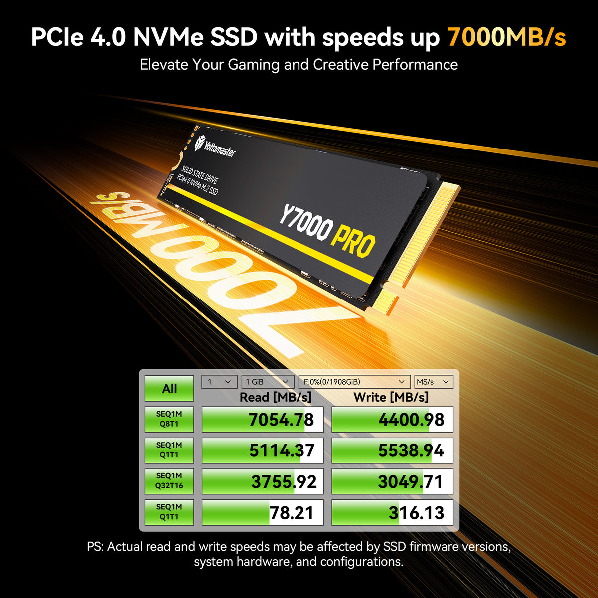 Yottamaster Y7000Pro PCIe 4.0 NVMe SSD (Up to 7000MB/s, for PS5 & PC,