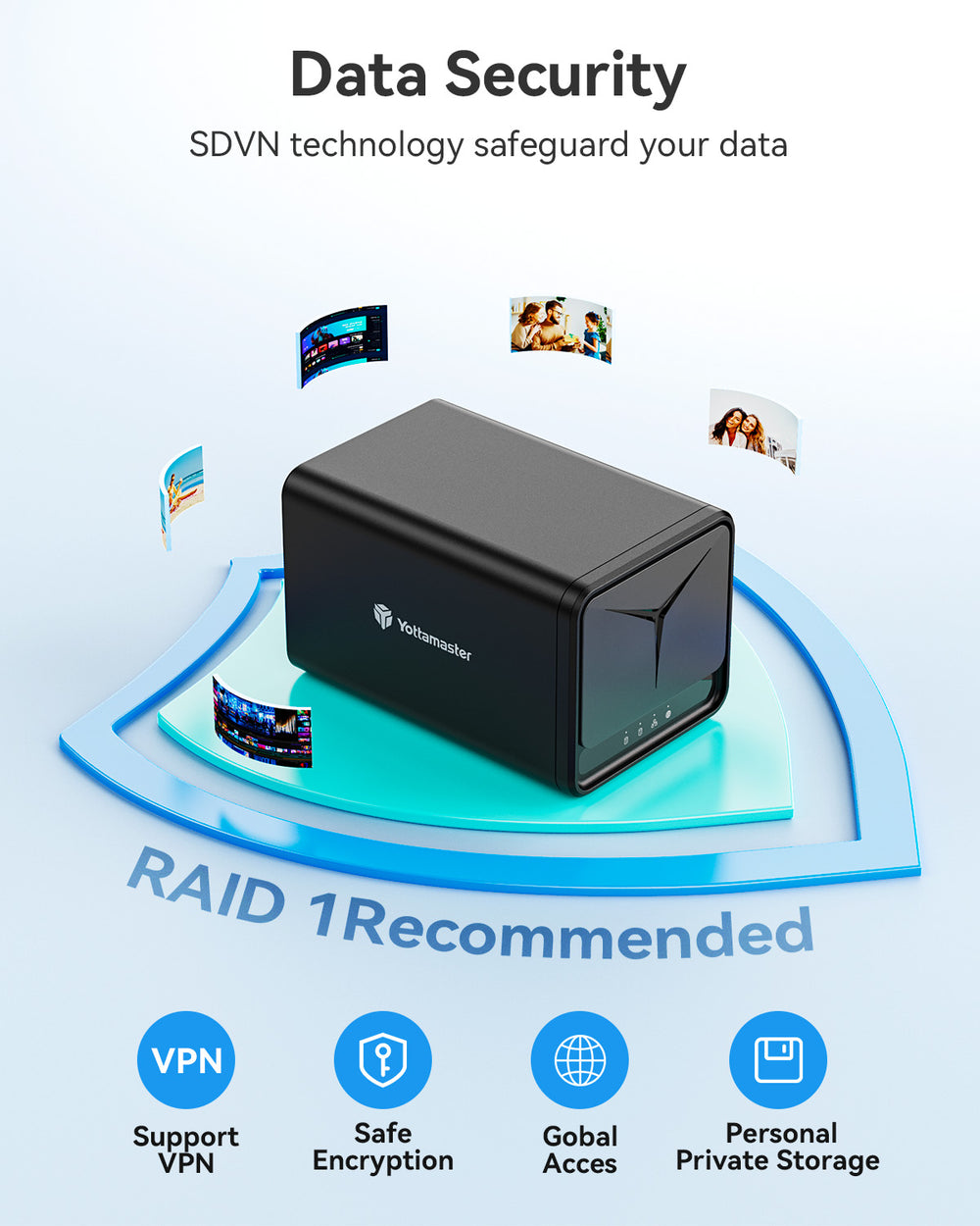 Yottamaster 2 Bay NAS Storage, Network Attached Storage NAS Personal P