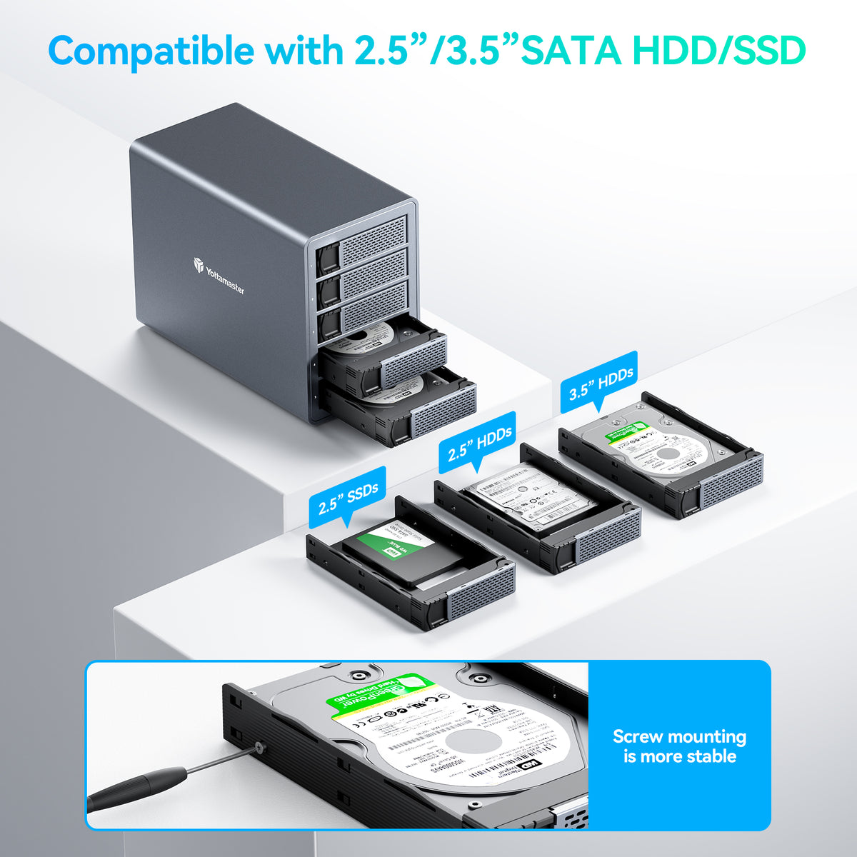 Yottamaster Y-Focus 5 Bay USB C Daisy Chain 270TB Monster Capacity Hard ...