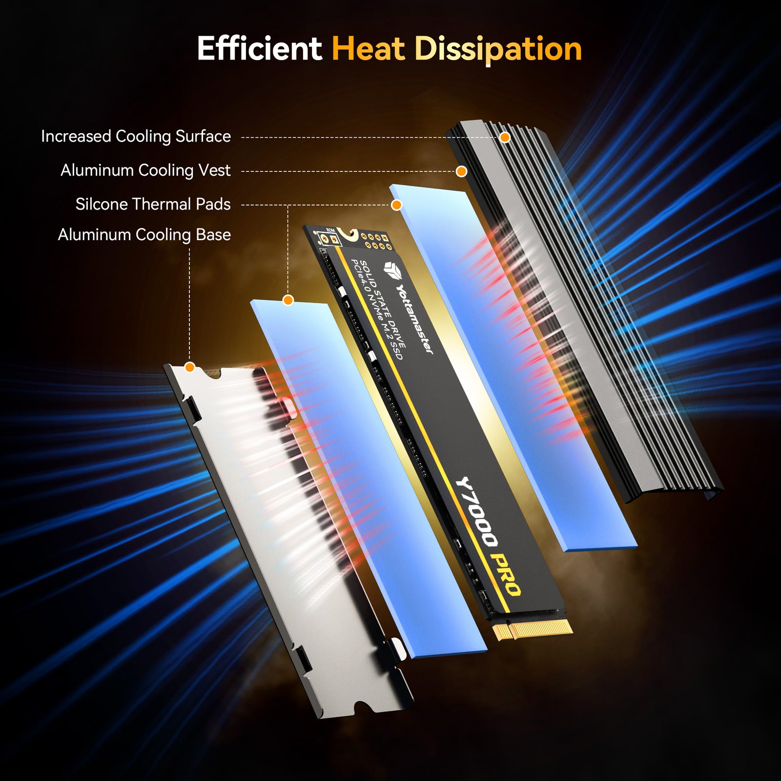 Yottamaster Y7000Pro PCIe 4.0 NVMe SSD (Up to 7000MB/s, for PS5 & PC,