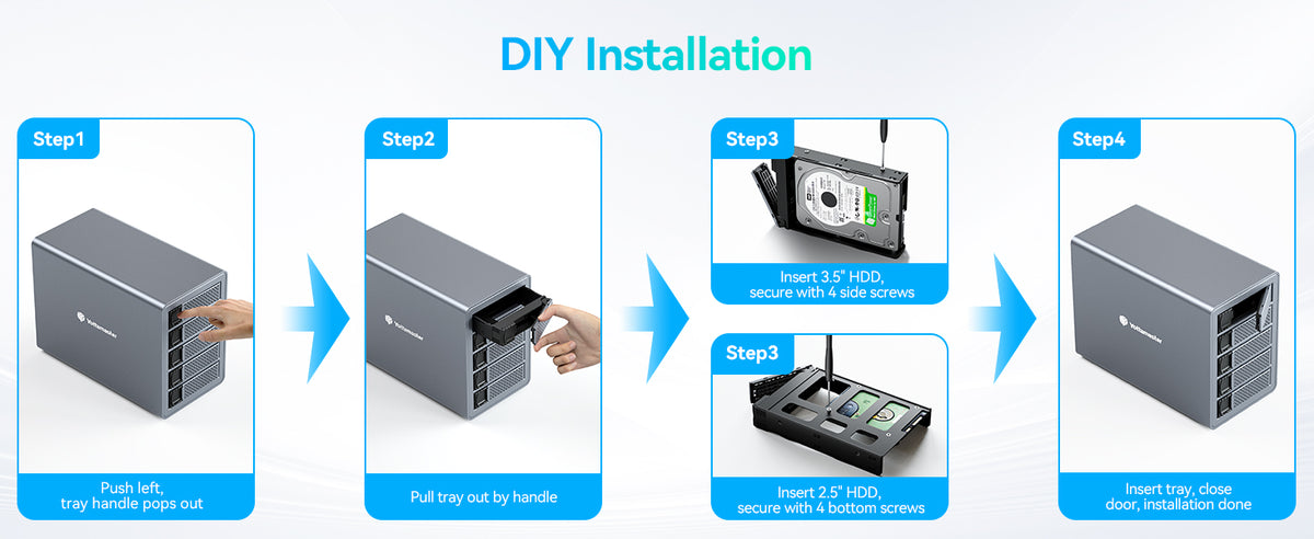 Yottamaster Y-Focus 5 Bay USB C Daisy Chain 270TB Monster Capacity Hard ...